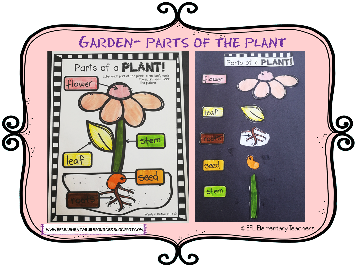 EFL Elementary Teachers: Nature or Garden Theme for Elementary ELL