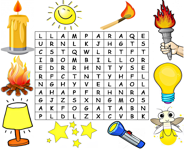 Luz Marina Quintero Moncada: CLASE 8. LA NATURALEZA Y YO. CONOZCAMOS ...