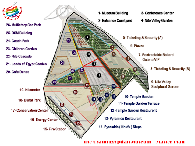 The Grand Egyptian Museum "GEM" , Nov 2023