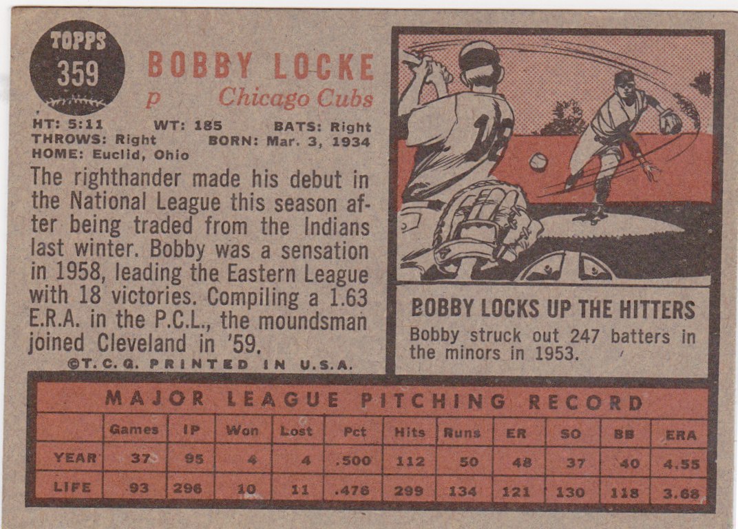 The Five Tool Collector: Topps Bobby Locke PC