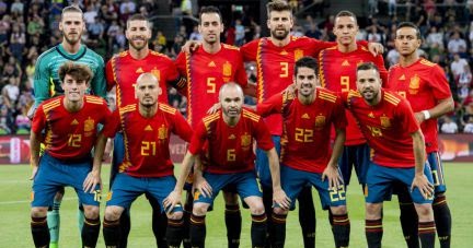 Spanish Football | Soccer | Sports Blog