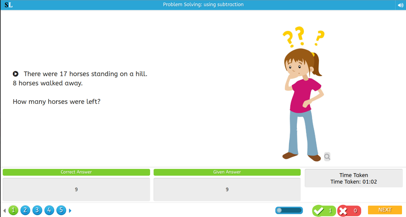 Fatongia Problem Solving Using Subtraction fatongia-problem-solving-using-subtraction