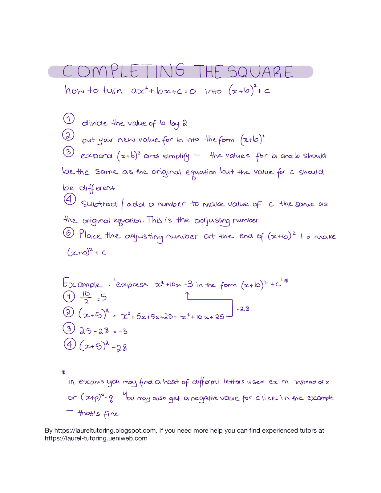 GCSE Completing The Square