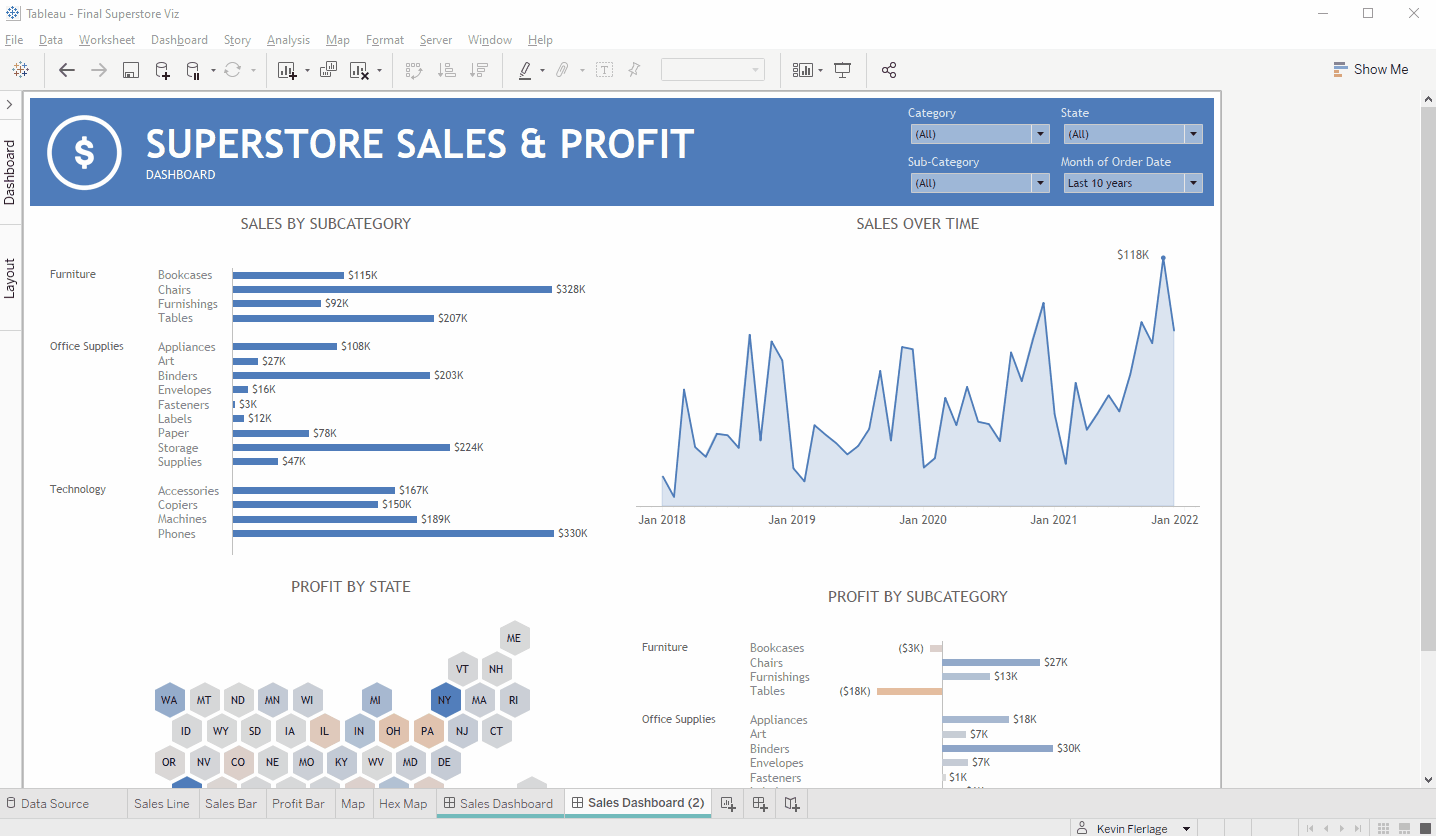Ten Tips including "Show the Axis on the Top but Not the Bottom" - The ...