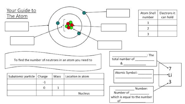 Dr. Gayden's Chemistry Class: Thursday/Friday, 25/26 October, 2017