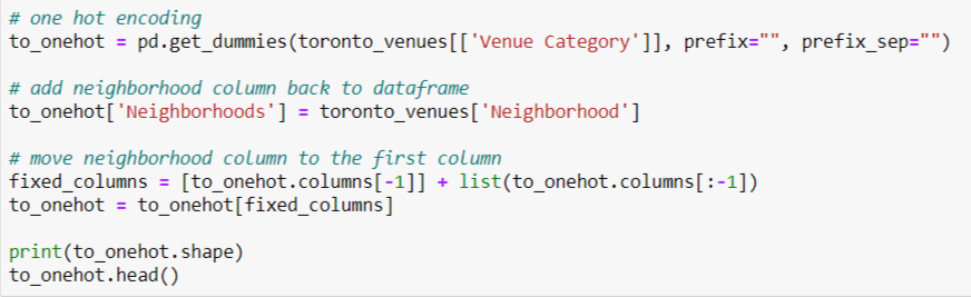 An example of data science clustering analysis with python