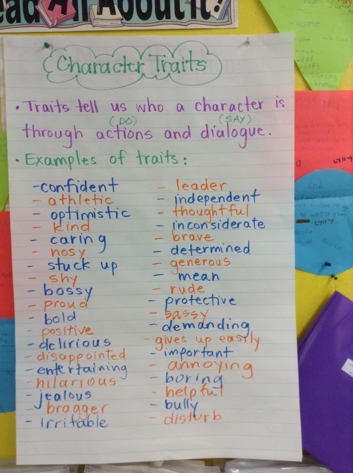 Ms. Ferrarotto's Grade 3 Class: Shape Go Map