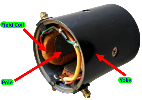 Komponen Motor Starter