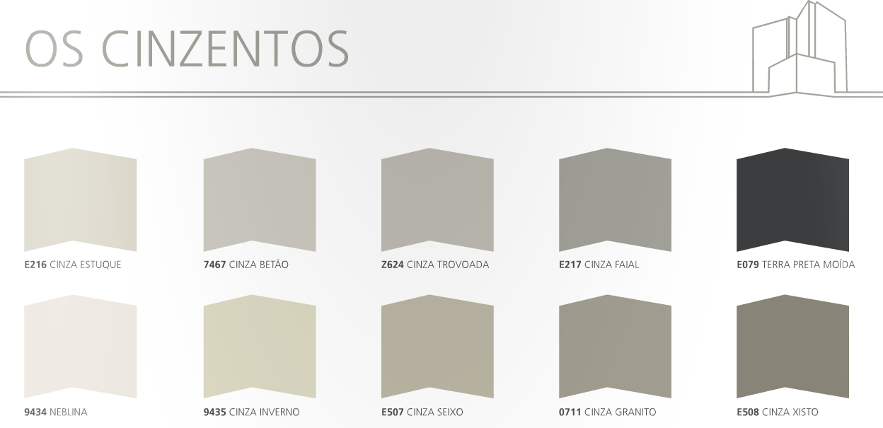 Como sempre imaginei...: Cinzentos da CIN