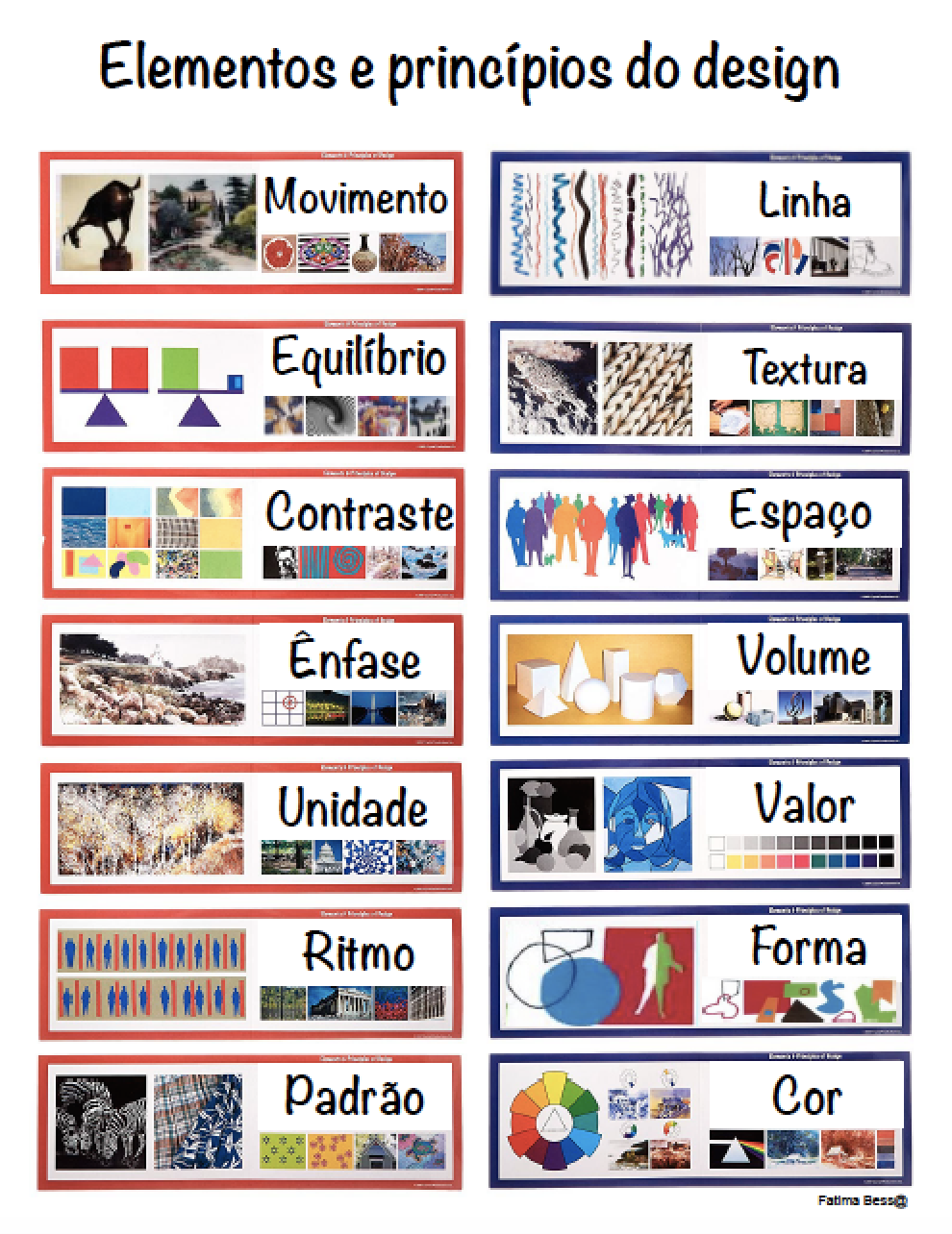 Blogartes: Linguagem Visual