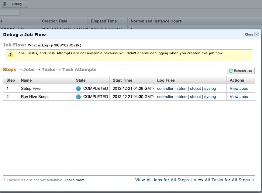memorycraft: EMRってなんじゃ？（ログ、ゆりかごから墓場まで）