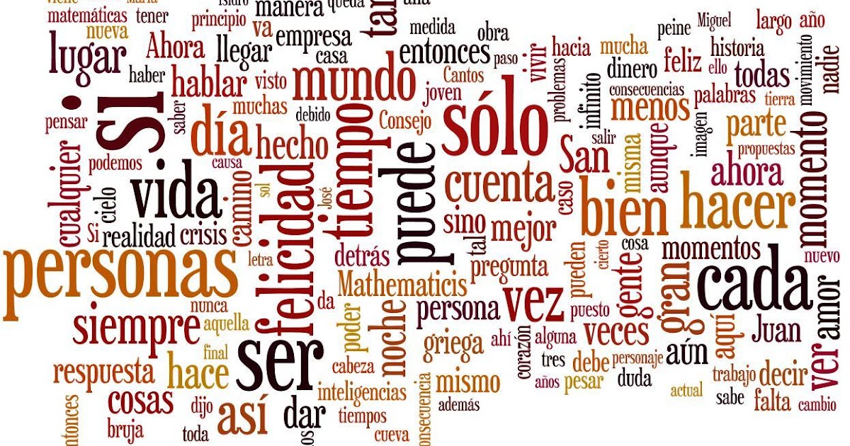 LENGUA Y LITERATURA en el CEIPBas ARTEAGA: TAREA: YO EN 100 PALABRAS ...