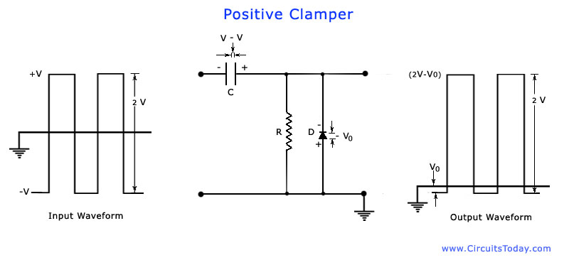 Comprehensive diode clamping circuits - Electronic Circuit Collection