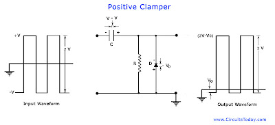 Comprehensive diode clamping circuits - Electronic Circuit Collection