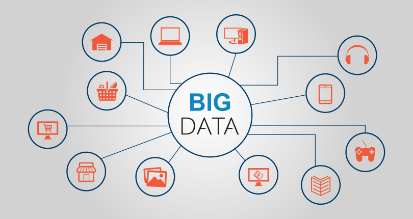 Relación del Big Data y el Internet de las Cosas