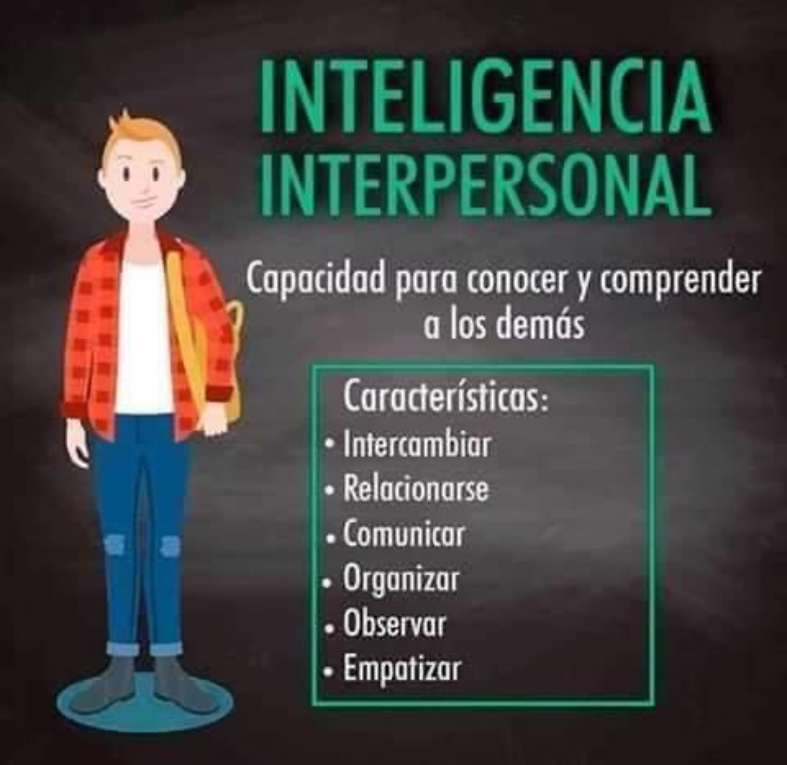 Inteligencia Interpersonal