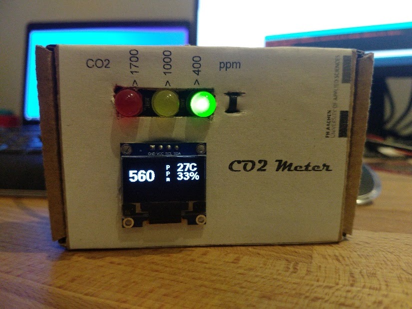 CO2 Meter