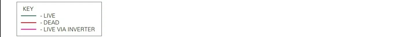 A complete guide to Central battery system based emergency lighting