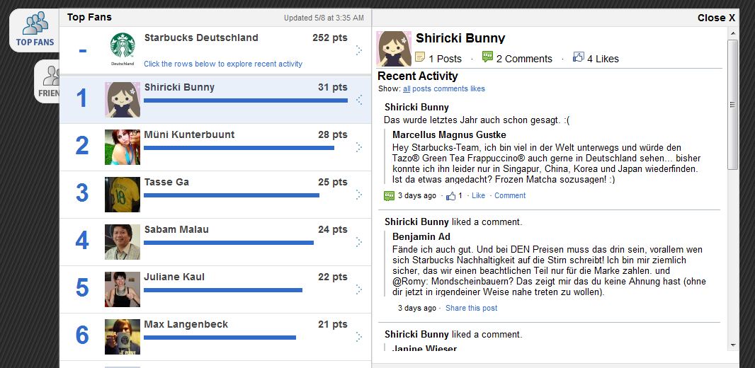 Social Media Monitoring - Das Blog: Es war einmal eine Facebook ...