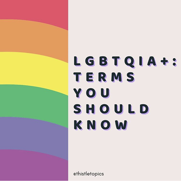 Paris by Night: LGBTQIA+: Terms You Should Know