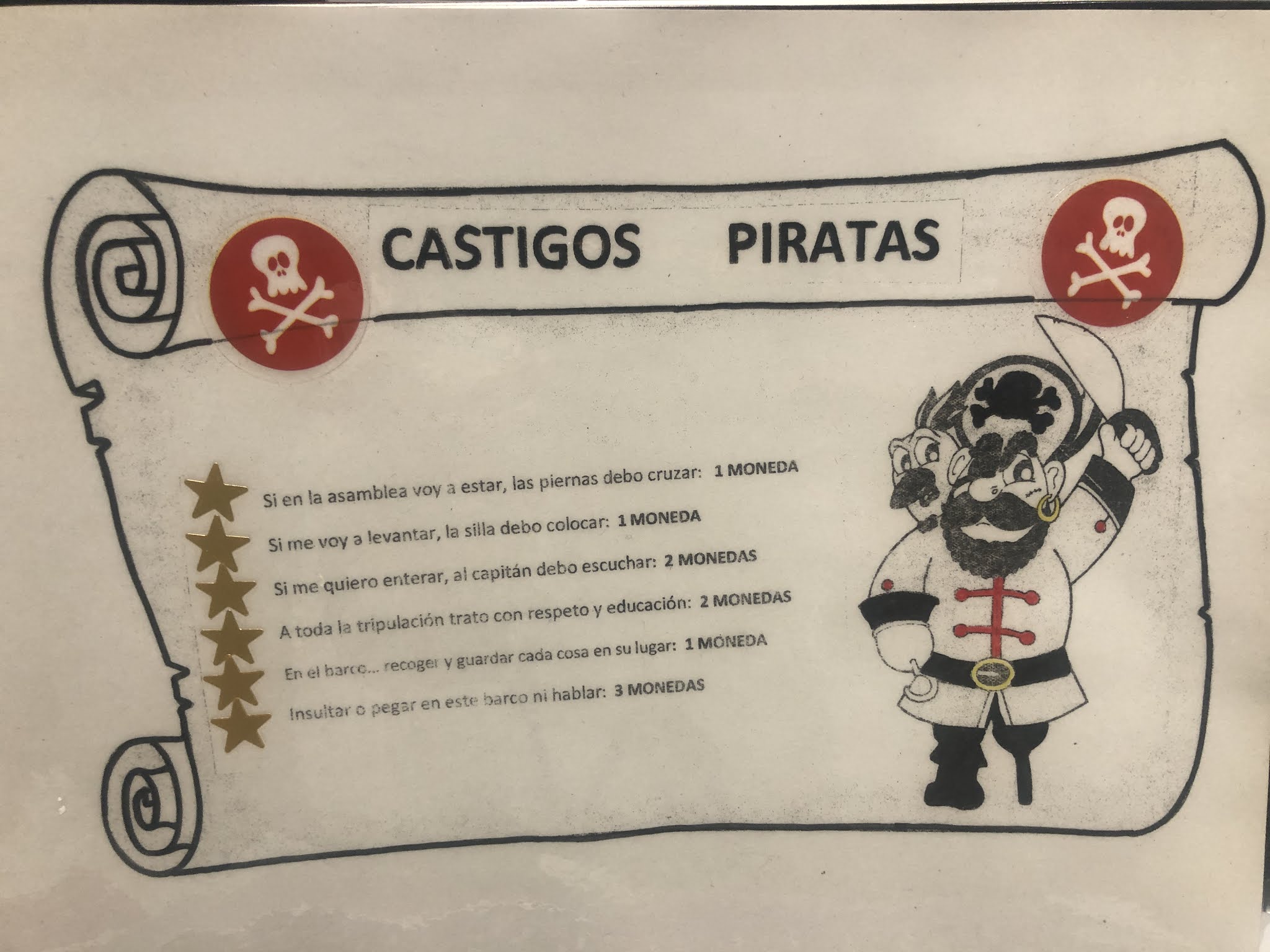 Un pedacito de mi refugio: Normas y castigos piratas