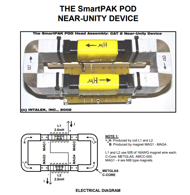 HOW TO BUILD SOLID-STATE ELECTRICAL OVER-UNITY DEVICES - Energy Tao