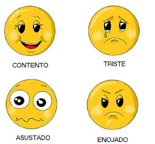 Caritas animadas de emociones - Imagui