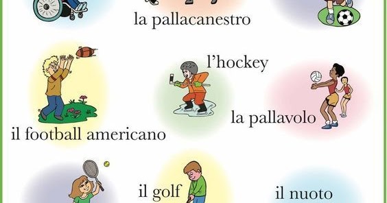 ITALIANO FLUIDO: LOS DEPORTES EN ITALIANO