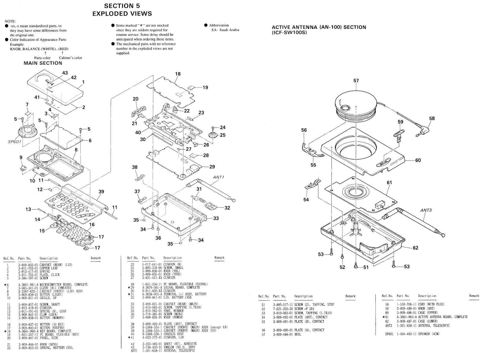 Schematic Diagrams: 2018