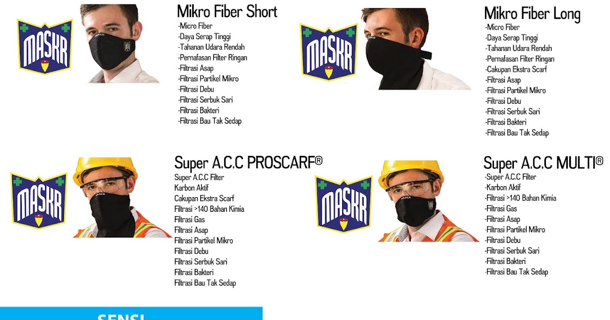 Company Profile: Face Mask