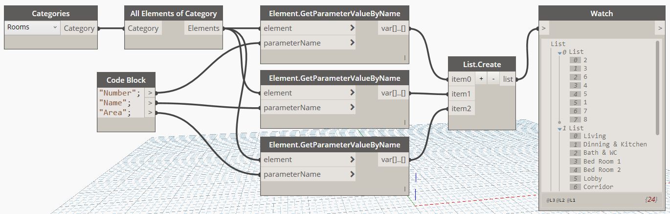 My CAD-BIM CAFE: DYN06.03 : Data-Shapes Package ႏွင့္ မိတ္ဆက္ၿခင္း ...