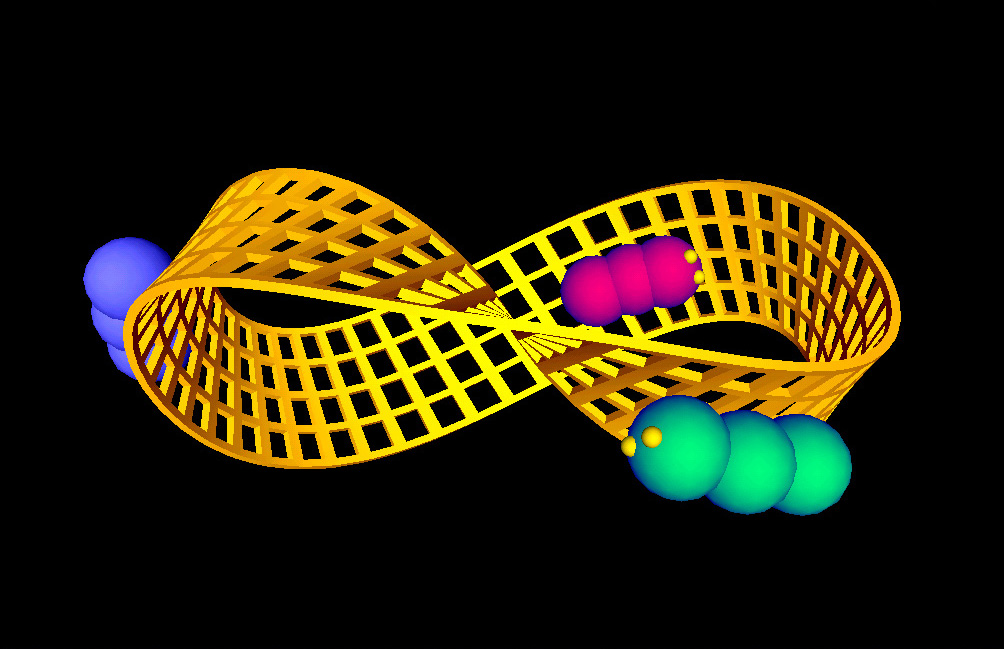 El blog de Mari Nati: La banda de Möbius