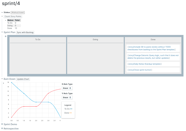 Agile Product Management in Roam - Part 2