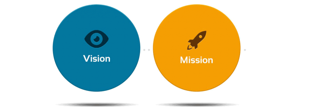 Vision, Mission of I.T. Department - I.T. Department Blog