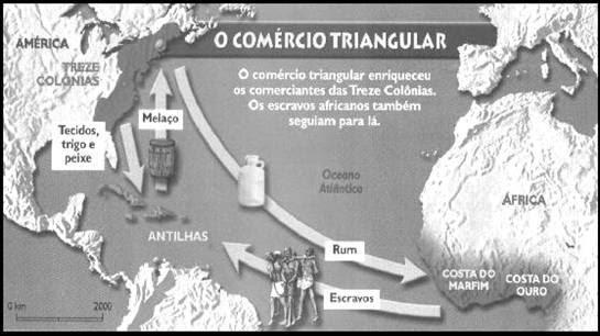 História Online - Profº Marlon Cardozo: Comércio Triangular