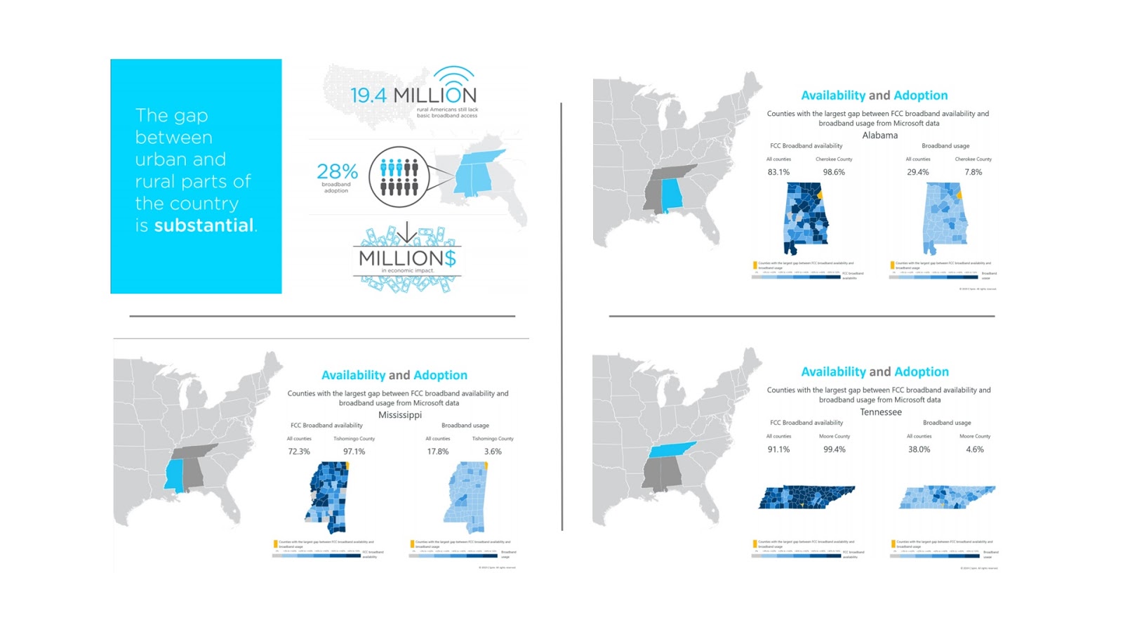 Operator Watch Blog: C Spire: Connecting the Rural Unconnected in USA