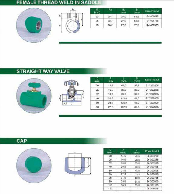 Pipa PPR ,ELBOW PPR, Reducer PPR,REDUCED TEE PPR,COUPLER PPR,EQUAL TEE ...
