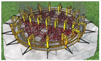 Up to braiN: TAHAPAN KERJA BEKISTING SLIP FORM