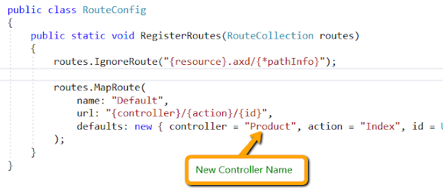 Controller In Aspnet Mvc 5 ~ Programming With Shri