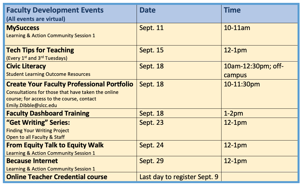 Faculty Development Opportunities — Sept. 9–16, 2020