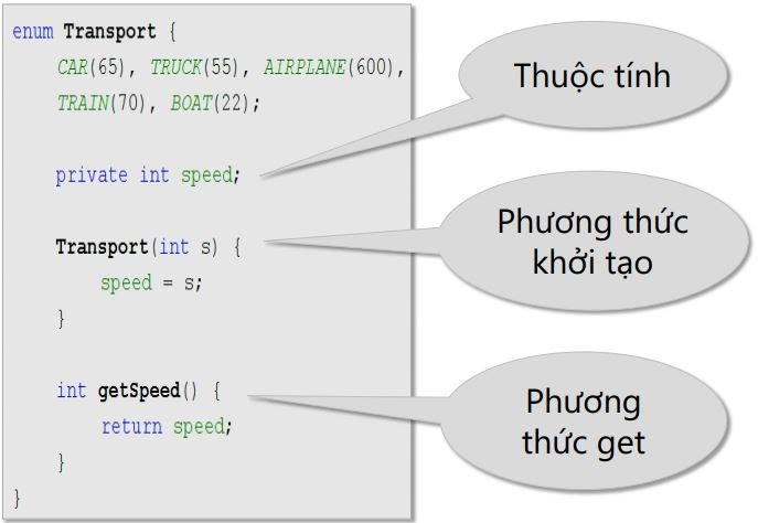 Lập trình java - Bài 13: Enumeration, Autoboxing, Static Import and ...