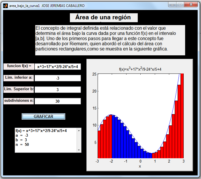 Servicios De Programacion Asesorias En Matlab Area Bajo La Curva