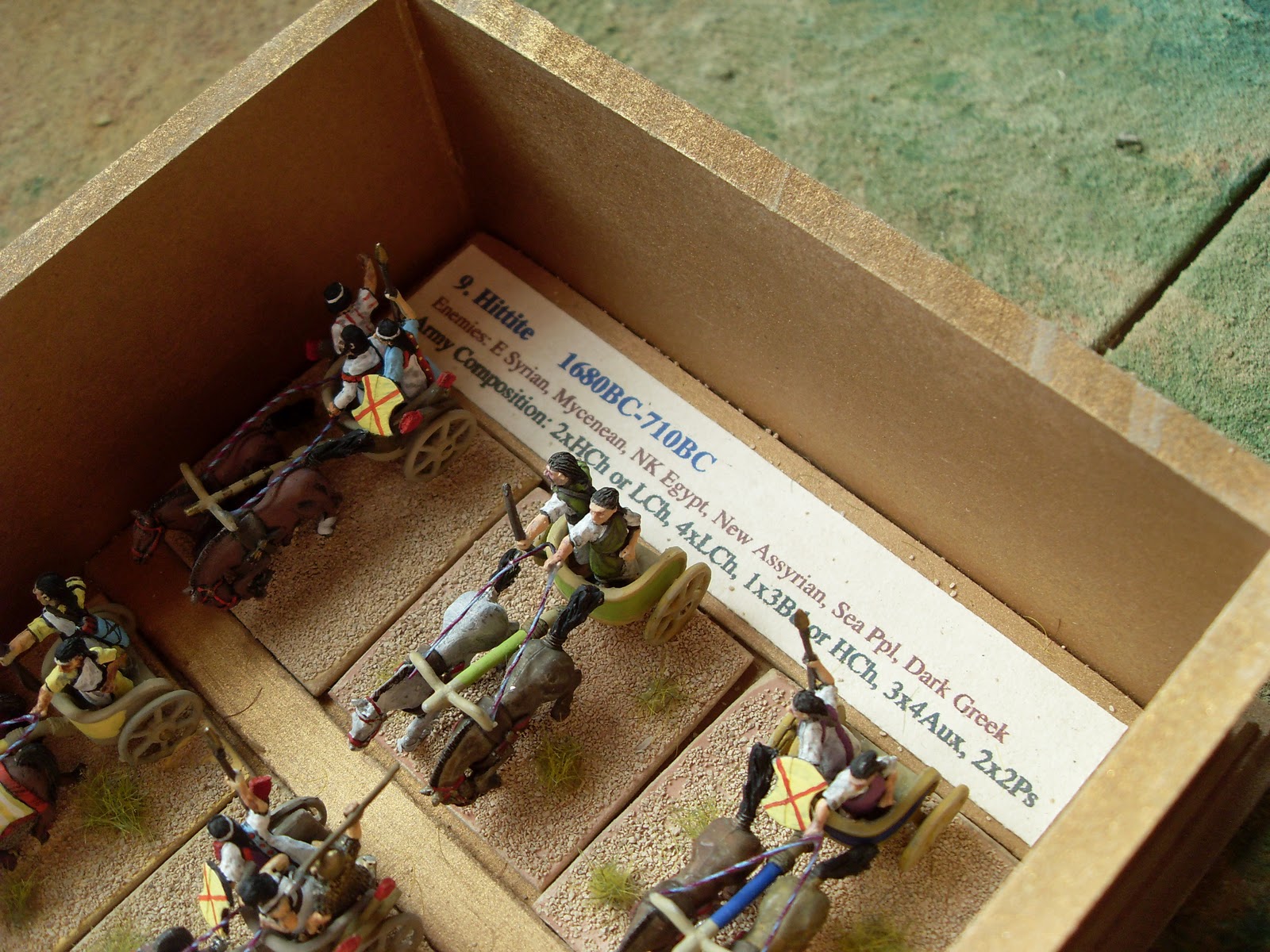 15mm Madness: Hittite Army