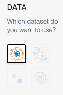 Understanding Deep Learning with TensorFlow playground ~ Machine ...