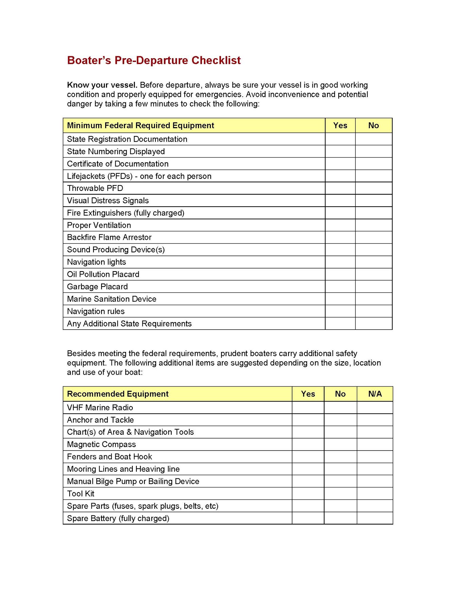 USCG Pre-Departure Checklist