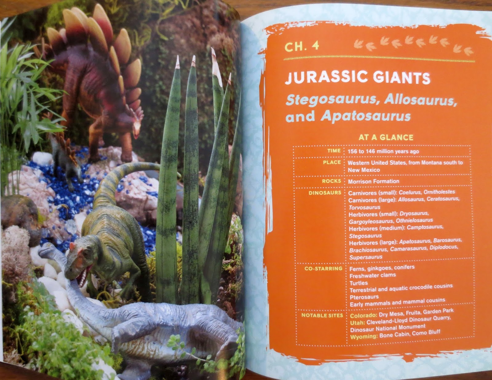 Equatorial Minnesota: Tiny Dino Worlds: Create Your Own Prehistoric ...