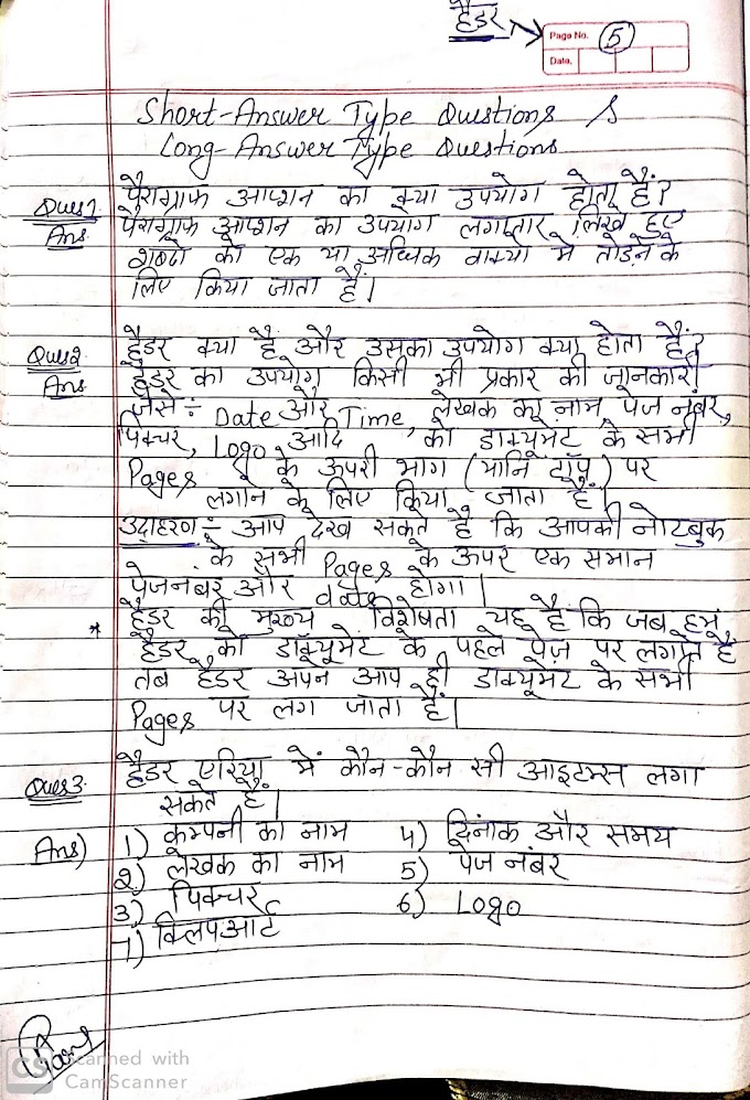 Short and Long Answer Type Question of Class 10th IT/ITES