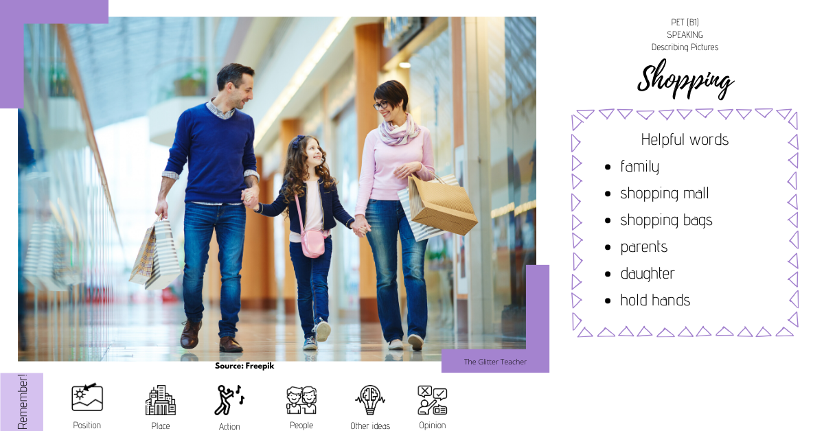 Describing A Picture