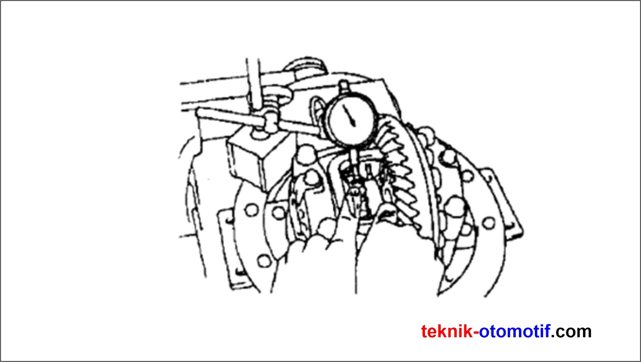 Pemeriksaaan Pada Differential Unit atau Gardan | teknik-otomotif.com