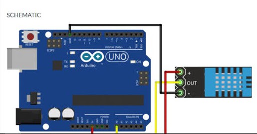 PRAGYAN NCMS SCIENCE FORUM: Do it yourself-1